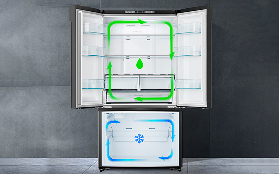 Dual-Tech Cooling – Hisense
